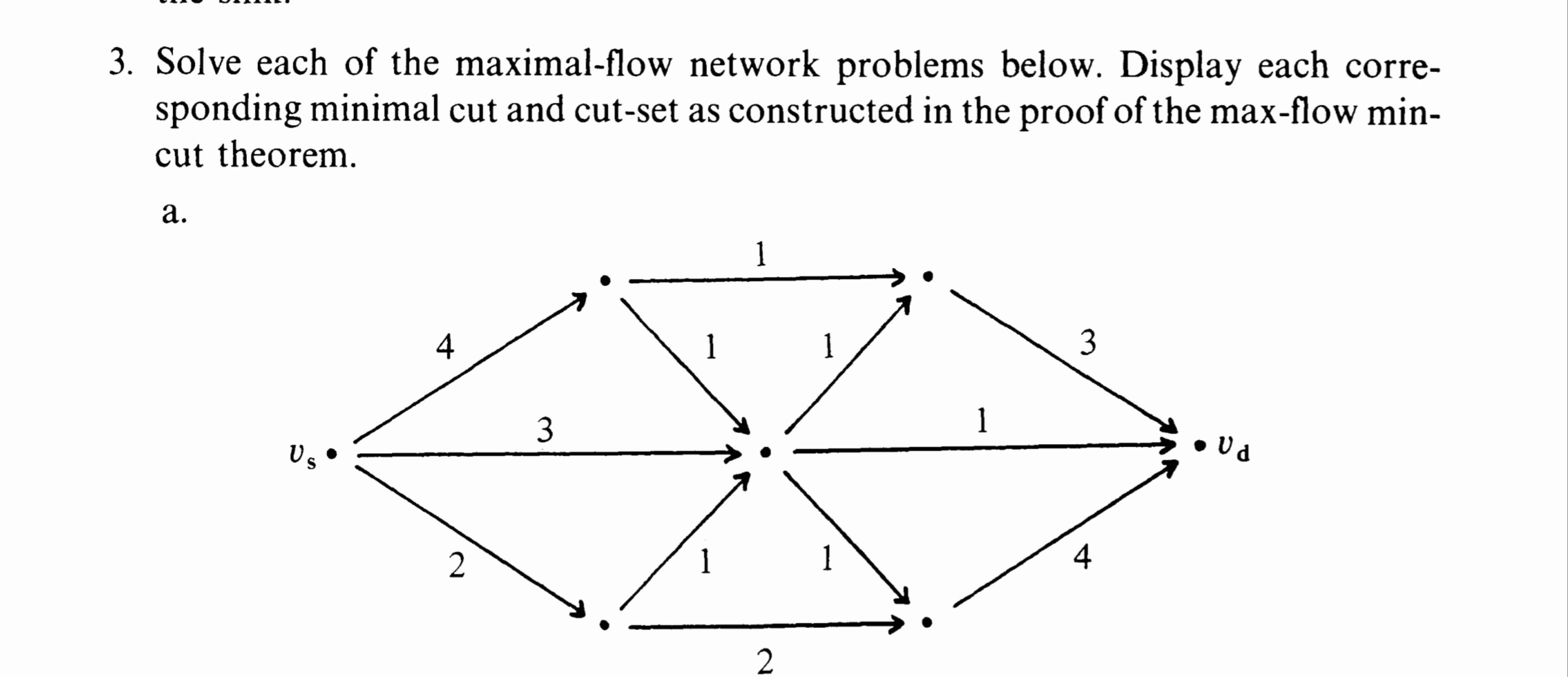 Solved 3. ﻿Solve each of the maximal-flow network problems | Chegg.com