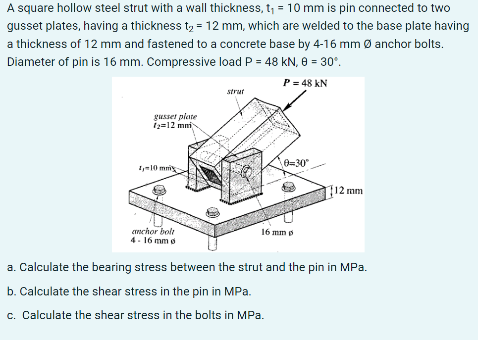 Solved A square hollow steel strut with a wall thickness, t₁ | Chegg.com