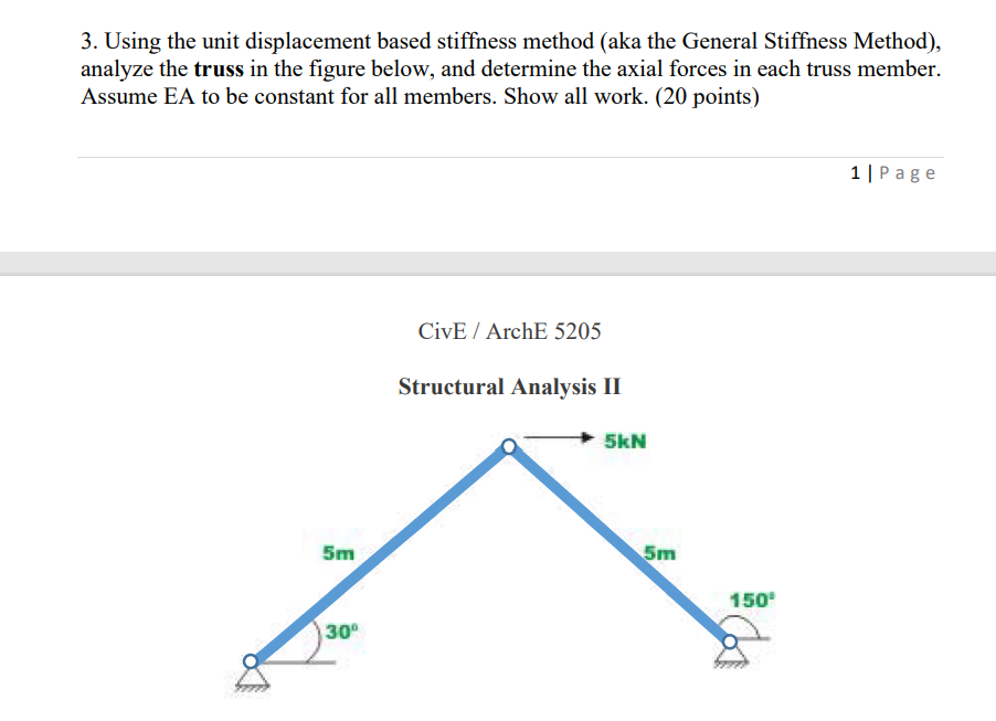 Solved 3. Using the unit displacement based stiffness method | Chegg.com