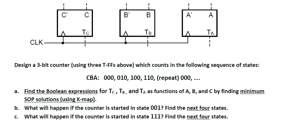 Solved - - A' CLK Design a 3-bit counter (using three T-FFs | Chegg.com