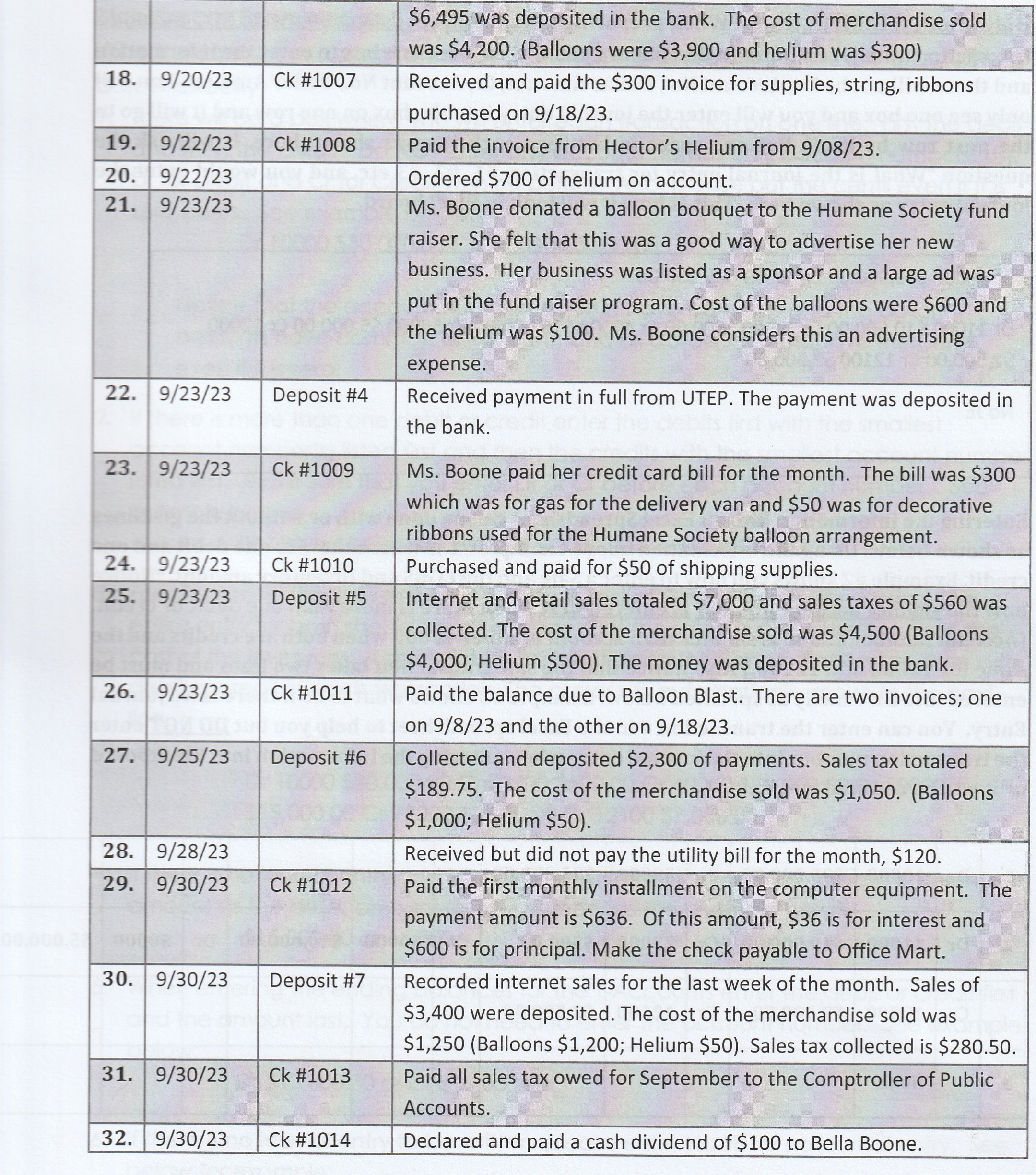 Solved \begin{tabular}{|c|c|c|c|} \hline & & & | Chegg.com
