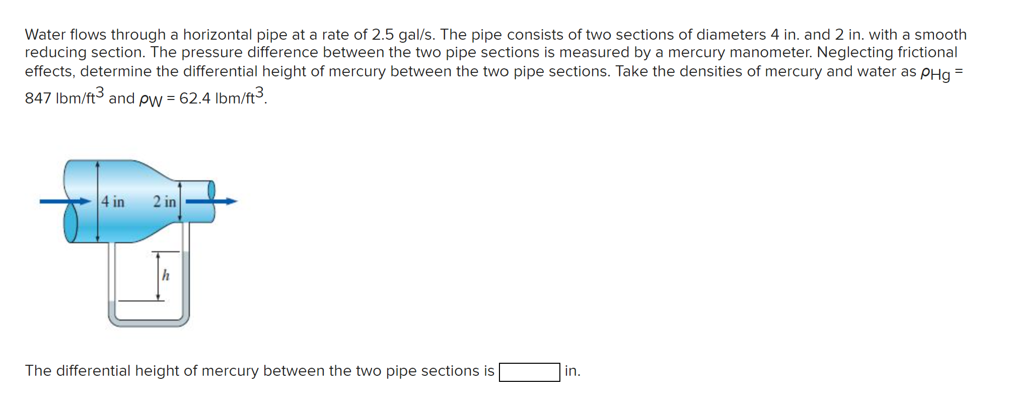 [Solved]: Water flows through a horizontal pipe at a rate o