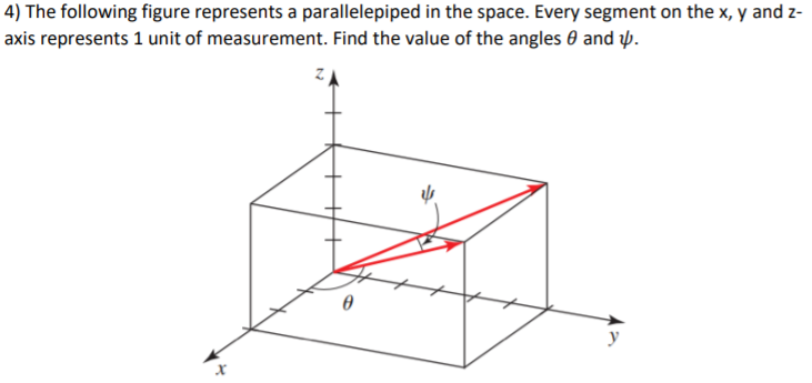 Solved 4) The following figure represents a parallelepiped | Chegg.com