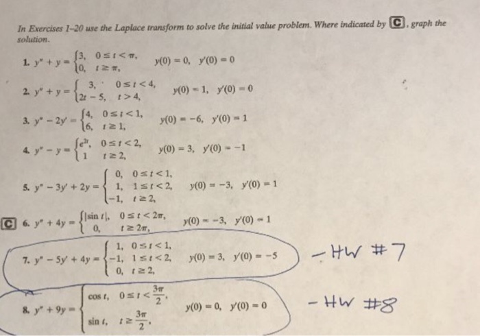 Solved In Exercises 1-20 use the Laplace transform to solve | Chegg.com