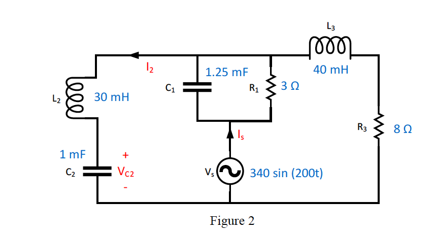 Solved 2) Consider the RLC circuit in Figure 2, a) Construct | Chegg.com