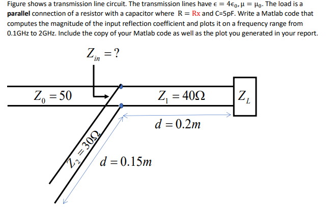 Solved Figure shows a transmission line circuit. The | Chegg.com