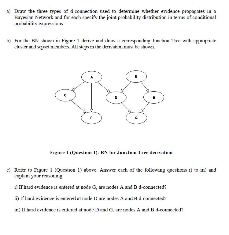 a) Draw the three types of d-connection used to | Chegg.com