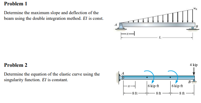 Solved Determine the maximum slope and deflection of the | Chegg.com Solved Determine the maximum slope and deflection of the | Chegg.com