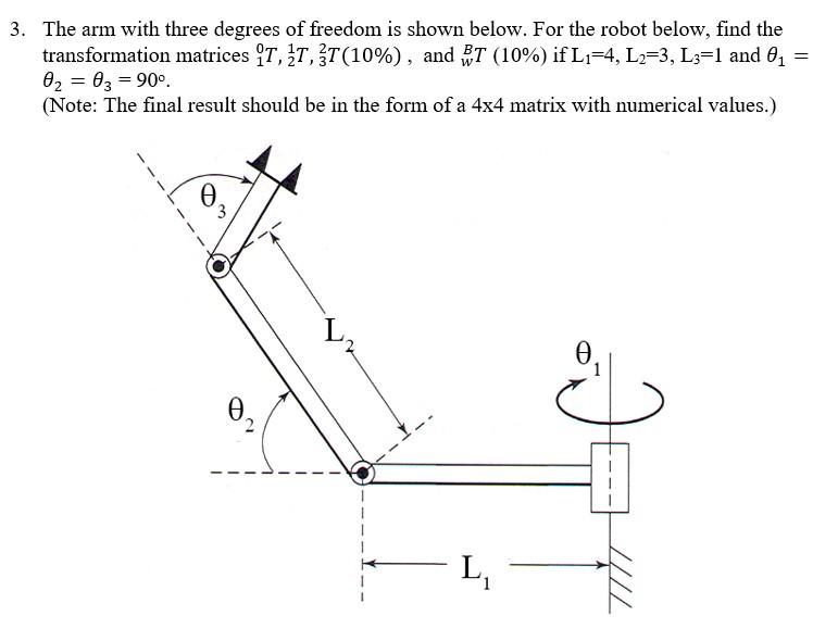 Solved = 3. The arm with three degrees of freedom is shown | Chegg.com