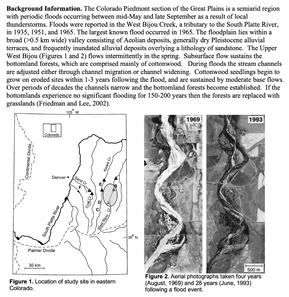 Background Information. The Colorado Piedmont section | Chegg.com