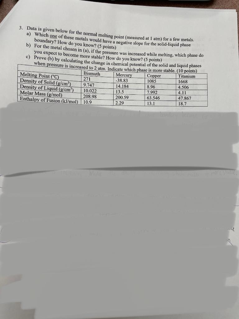 Solved 3. Data is given below for the normal melting point | Chegg.com