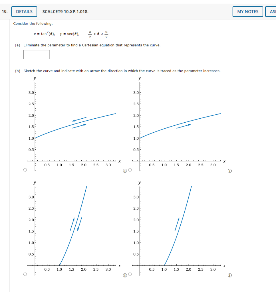 Solved Consider the following. x=tan2(θ),y=sec(θ),−2π
