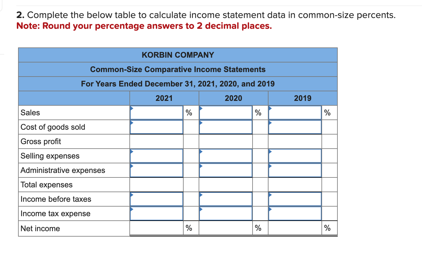 Solved Required: 1. Complete the below table to calculate | Chegg.com
