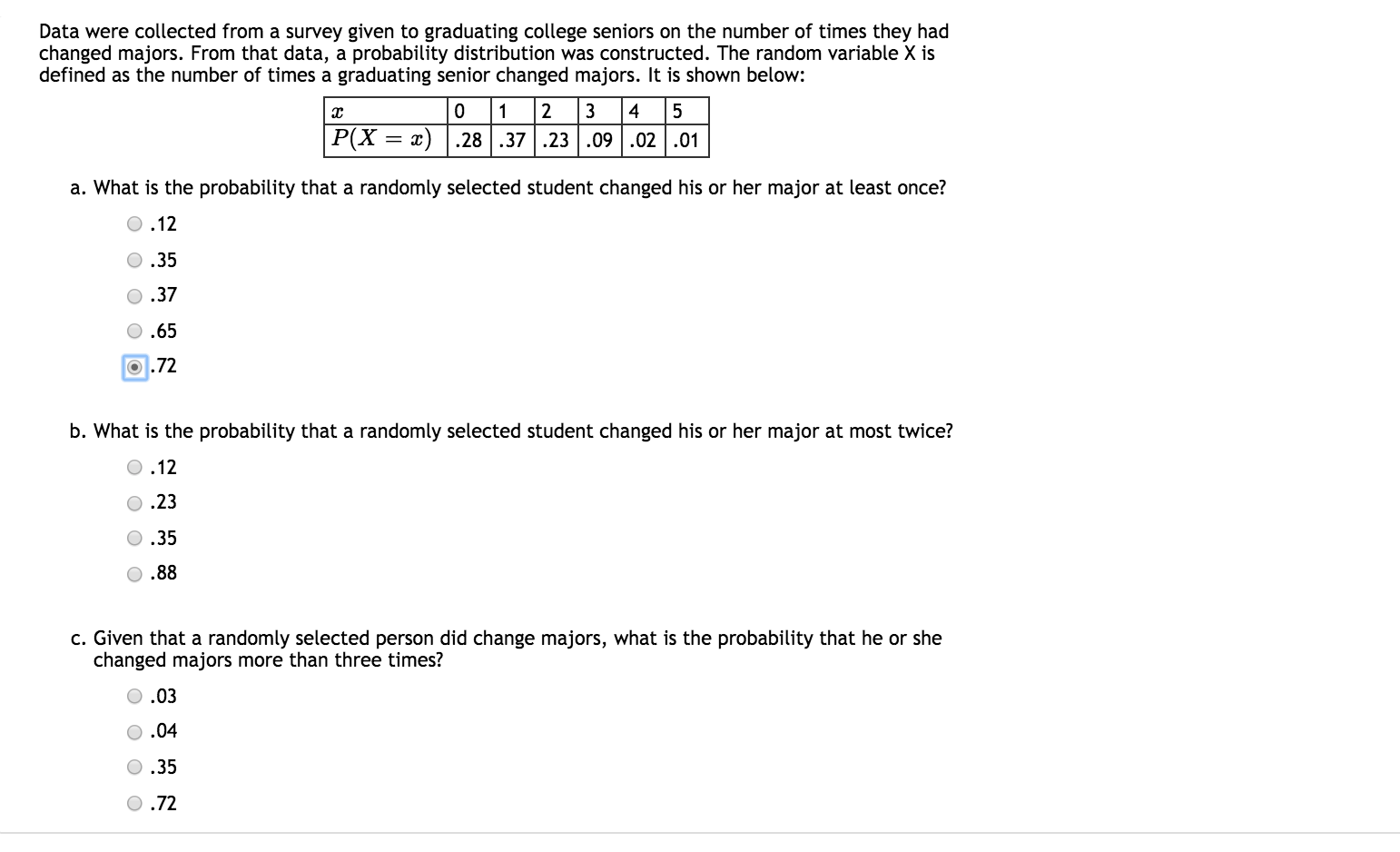 Solved Data Were Collected From A Survey Given To Graduating