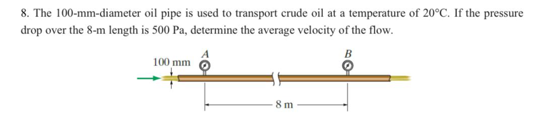 Solved Can you please explain what each variable is and the | Chegg.com | Chegg.com