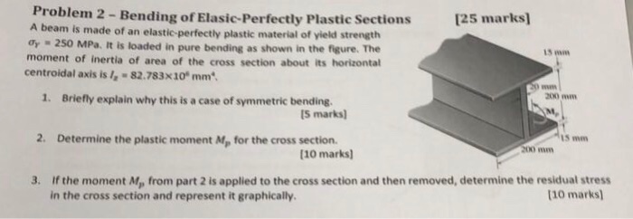 Solved 125 marks] Problem 2 - Bending of Elasic-Perfectly | Chegg.com