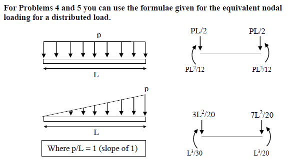Solved For Problems 4 and 5 you can use the formulae given | Chegg.com