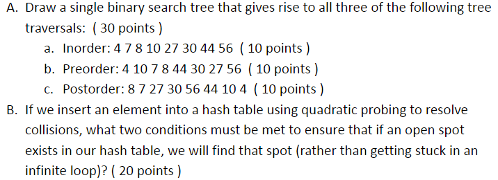 Solved A. Draw a single binary search tree that gives rise | Chegg.com