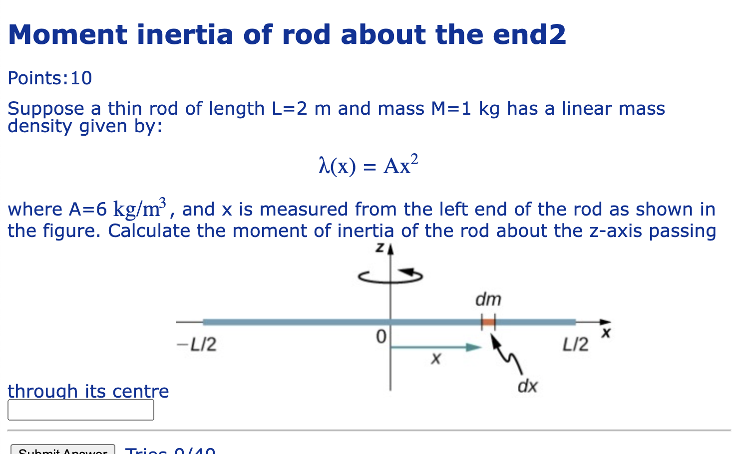 Solved Moment inertia of rod about the end2 Points:10 | Chegg.com