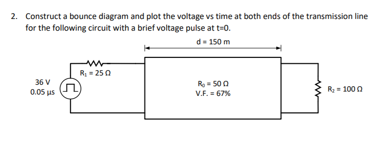2. Construct a bounce diagram and plot the voltage vs | Chegg.com