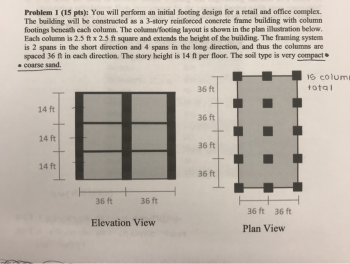 Solved You will perform an initial footing design for a | Chegg.com