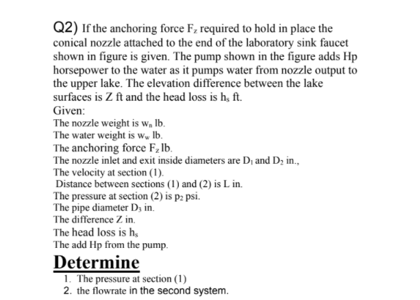 Solved Q2) If the anchoring force F, required to hold in | Chegg.com