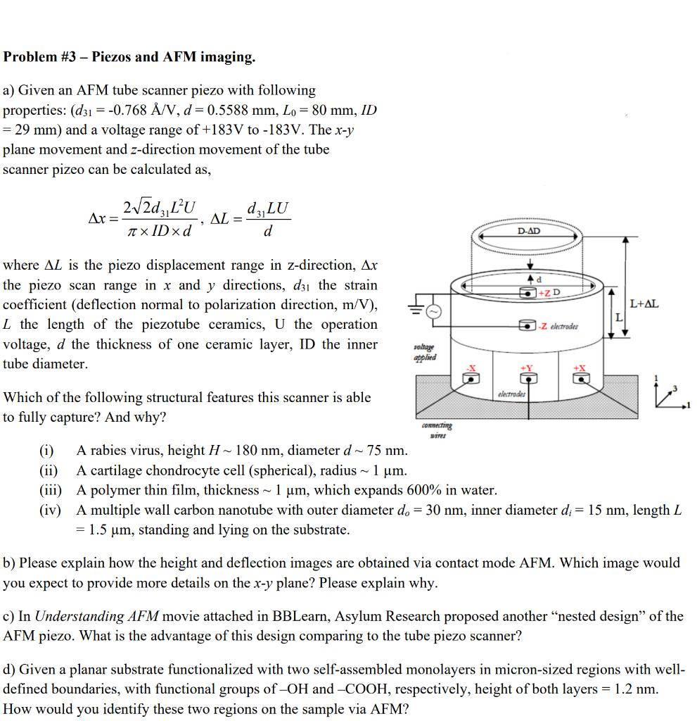 Solved Problem \#3-Piezos and AFM imaging. a) Given an AFM | Chegg.com