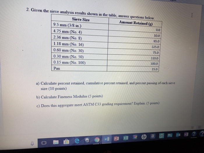 Solved 2. Given the sieve analysis results shown in the | Chegg.com