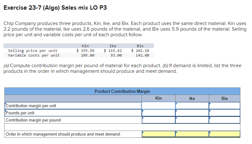 Solved Chip Company produces three products, Kin, Ike, and | Chegg.com