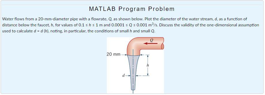 Solved MATLAB Program Problem Water flows from a | Chegg.com