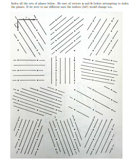 Solved Index all the sets of planes below. Be sure of | Chegg.com