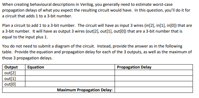 When creating behavioural descriptions in Verilog, | Chegg.com