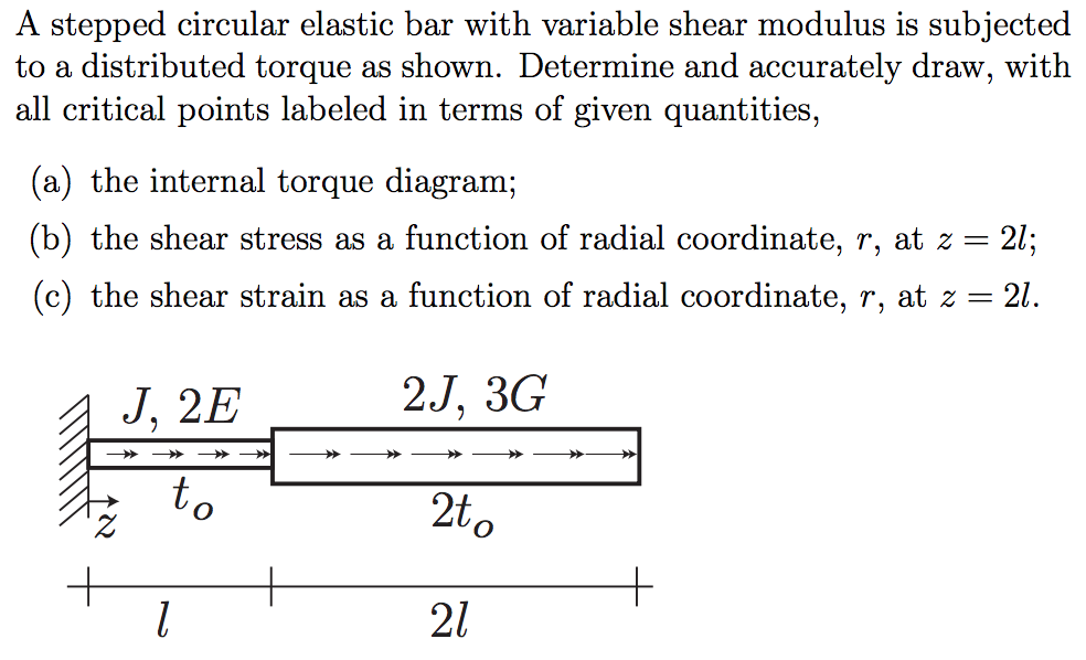 Solved A stepped circular elastic bar with variable shear | Chegg.com
