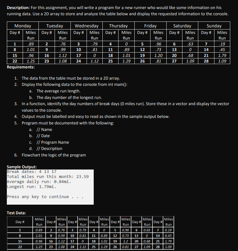 Solved Description: For this assignment, you will write a | Chegg.com