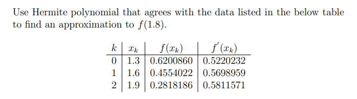 Solved Use Hermite polynomial that agrees with the data | Chegg.com