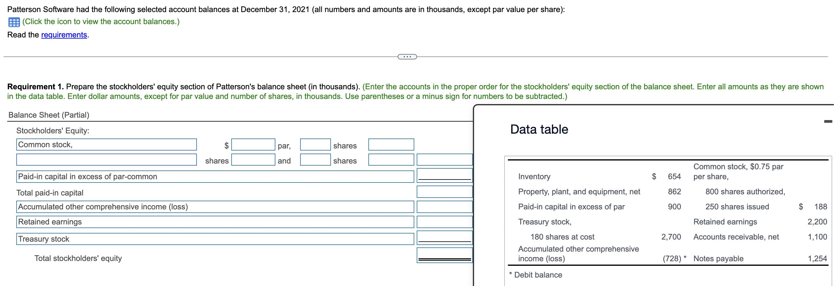 Solved Patterson Software had the following selected account | Chegg.com