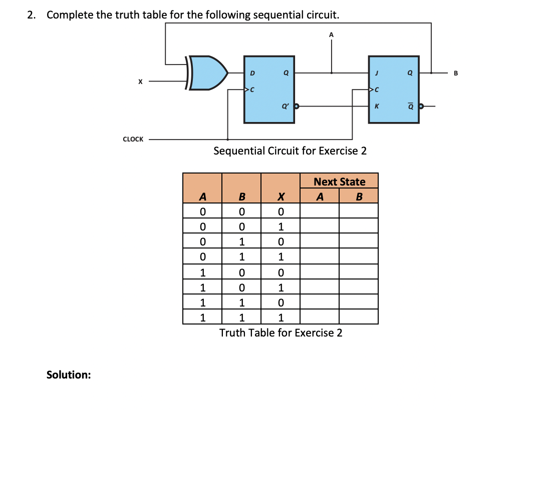 Solved 2. Complete the truth table for the following | Chegg.com