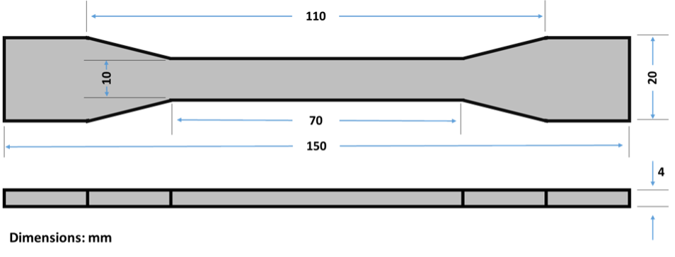 Solved Dog-bone shaped specimens are recommended for | Chegg.com