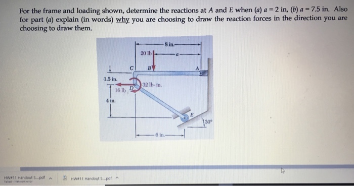 Solved For the frame and loading shown, determine the | Chegg.com