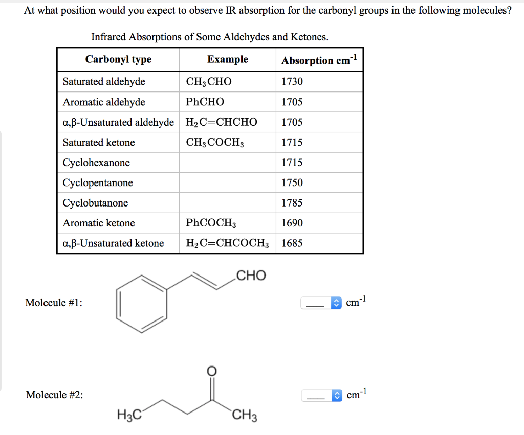 Solved At what position would you expect to observe IR | Chegg.com