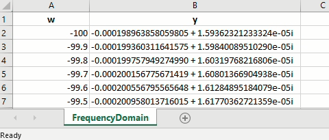 Solved 4 - ch 5 6 clear all; clc; close all; output = | Chegg.com