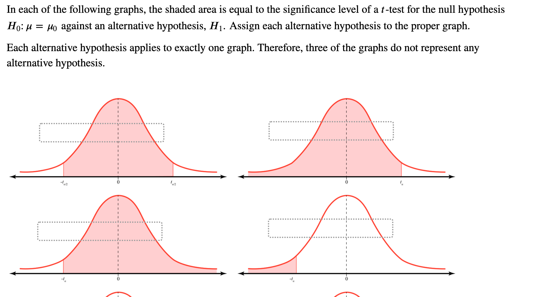 Solved In each of the following graphs, the shaded area is | Chegg.com