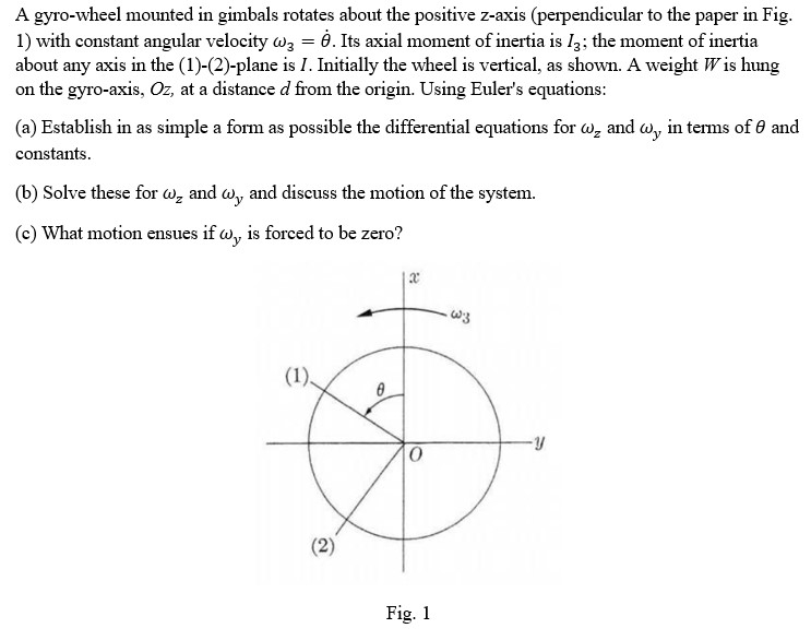 A gyro-wheel mounted in gimbals rotates about the | Chegg.com