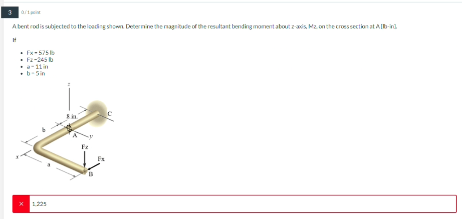 A bent rod is subjected to the loading shown. | Chegg.com