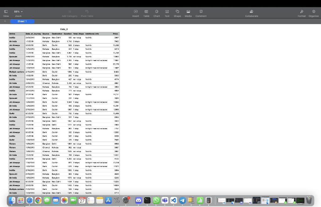 Consider the data avilable in CSV formatted file | Chegg.com