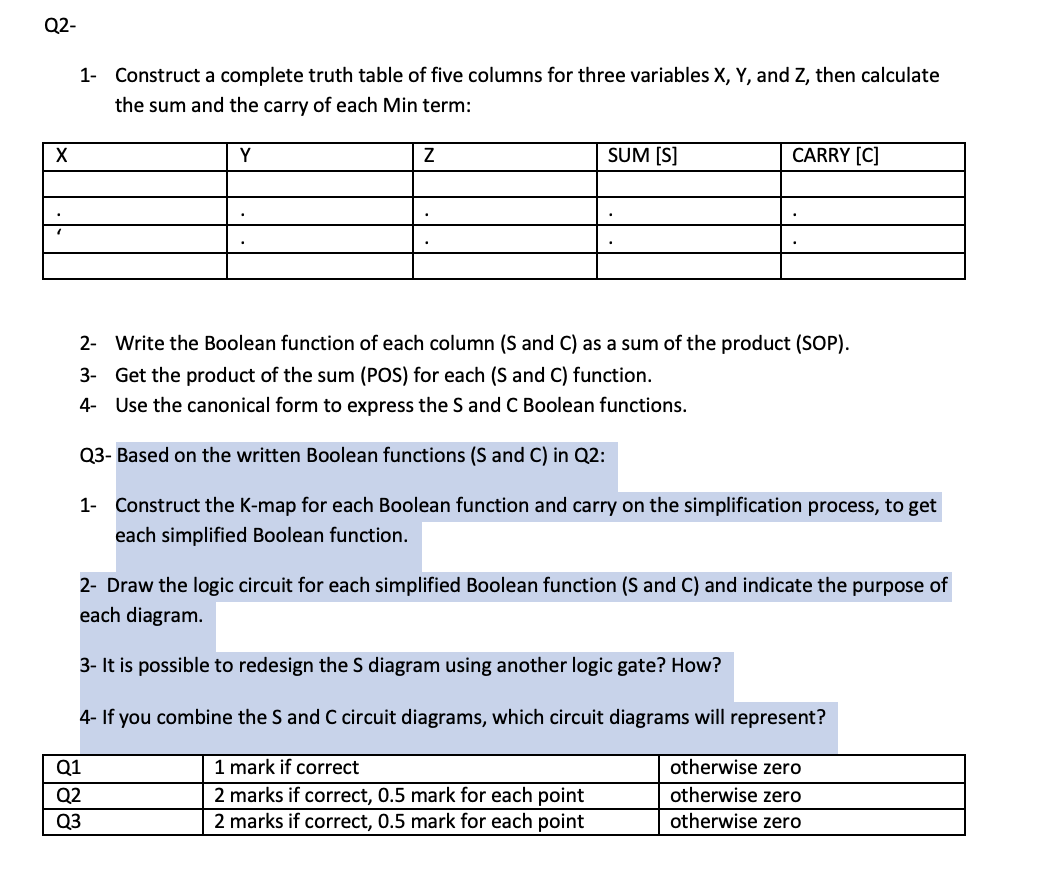 Solved Q2- 1- Construct a complete truth table of five | Chegg.com
