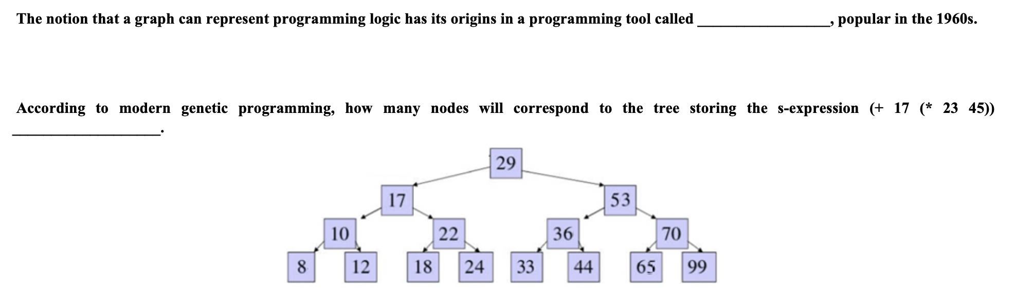 The Notion That A Graph Can Represent Programming Logic Has Its Origins 2011
