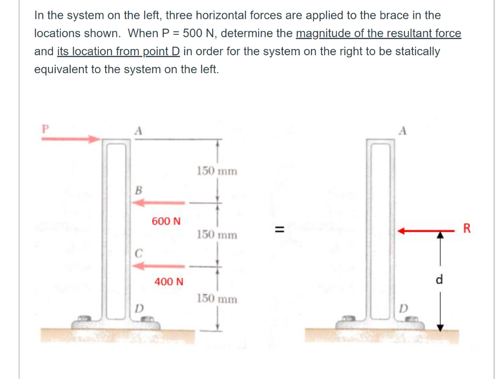Solved In the system on the left, three horizontal forces | Chegg.com