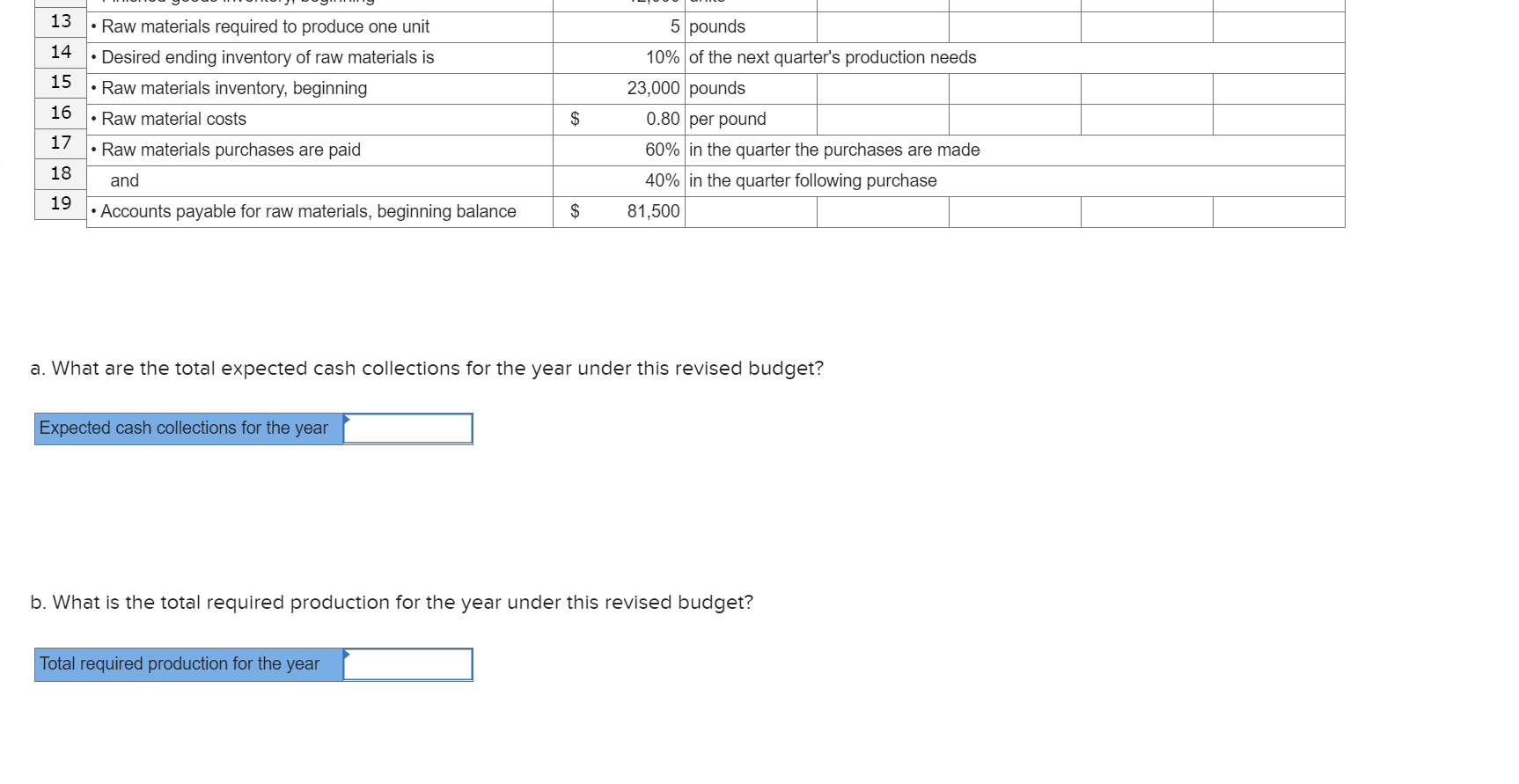 Solved: Required Information The Chapter 8 Form Worksheet ... | Chegg.com