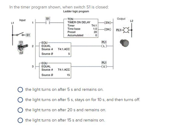 Solved In The Timer Program Shown When Switch S1 Is Closed 